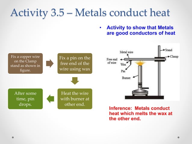 Ncert class 10 - science - chapter 3 - metals and non-metals | PPTX ...