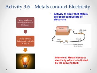 Ncert class 10 - science - chapter 3 - metals and non-metals | PPTX