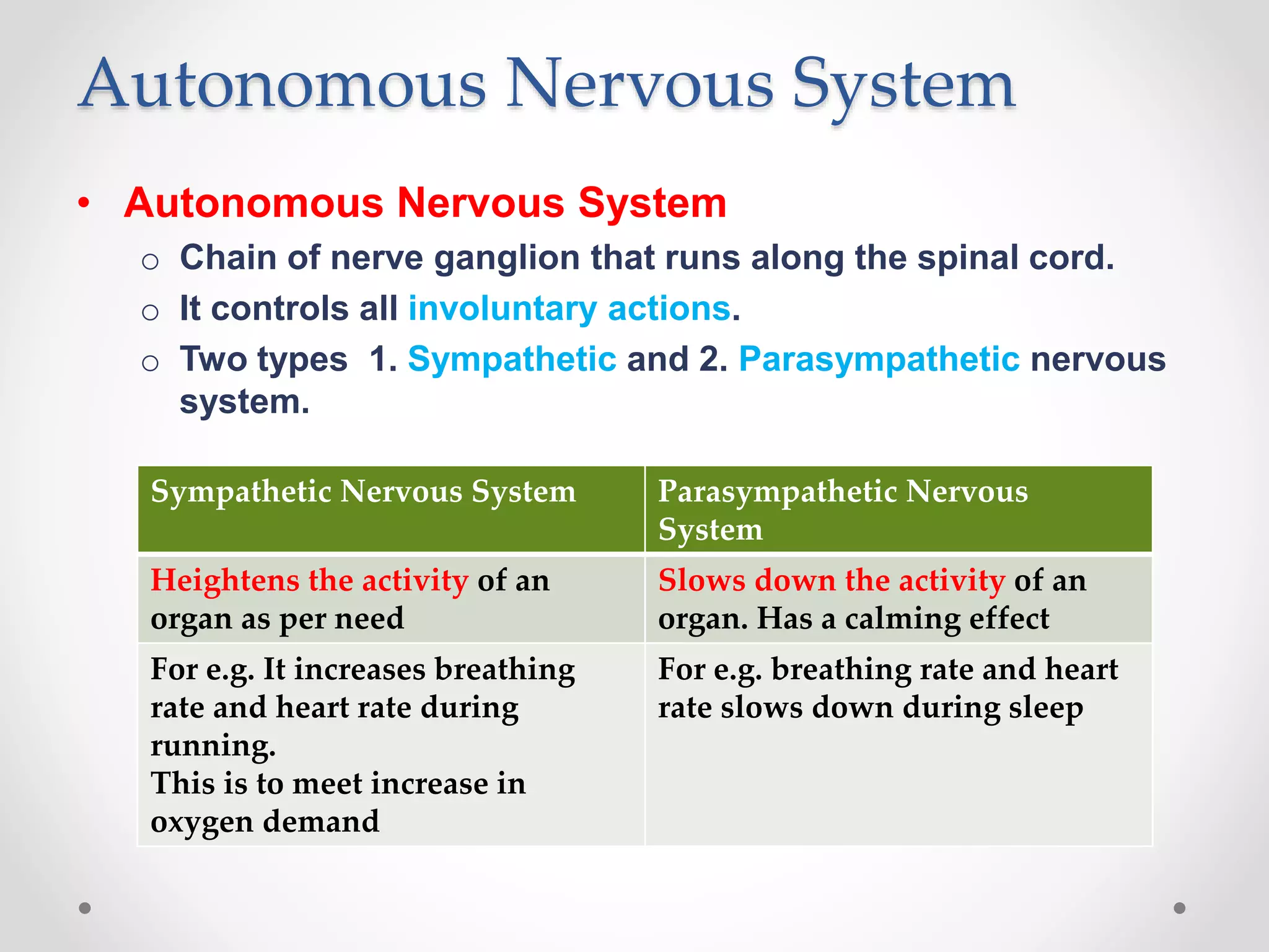 Ncert class 10 - science - chapter 7 - control and coordination | PPTX