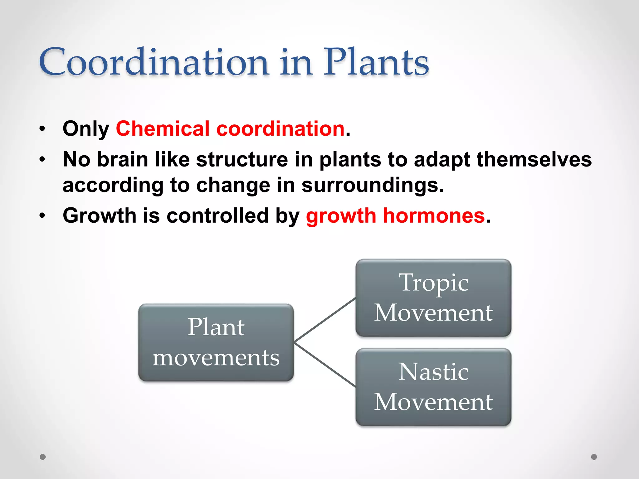 Ncert class 10 - science - chapter 7 - control and coordination | PPTX