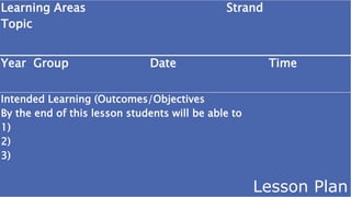 NCERT Module 2 b - Lesson Planning | PPTX