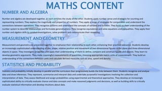 NCERT Module 8 - Assessment | PPTX | Educational Assessment | Education