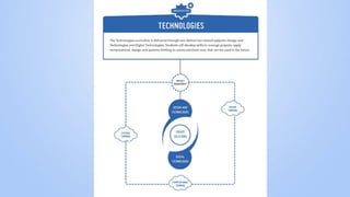 NCERT Module 8 - Assessment | PPTX | Educational Assessment | Education