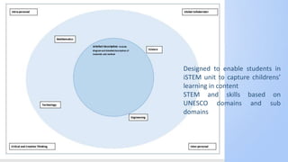 NCERT Module 8 - Assessment | PPTX | Educational Assessment | Education