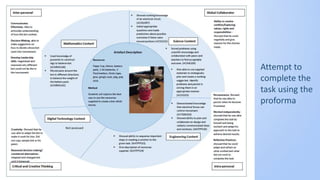 NCERT Module 8 - Assessment | PPTX | Educational Assessment | Education