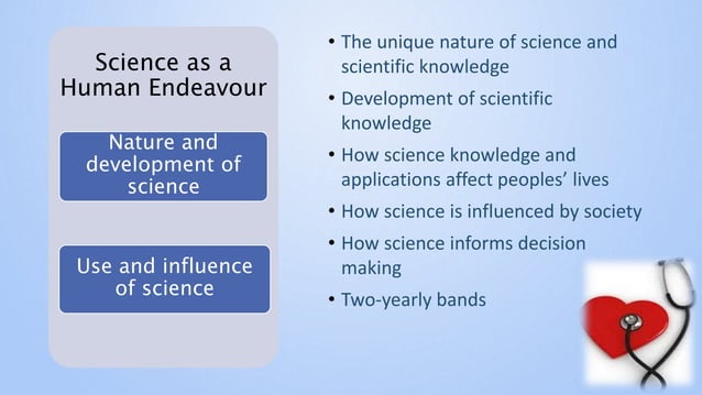 NCERT Module 8 - Assessment | PPTX | Educational Assessment | Education