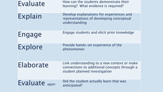 NCERT Module Two - Course Design Using the 5E's | PPTX