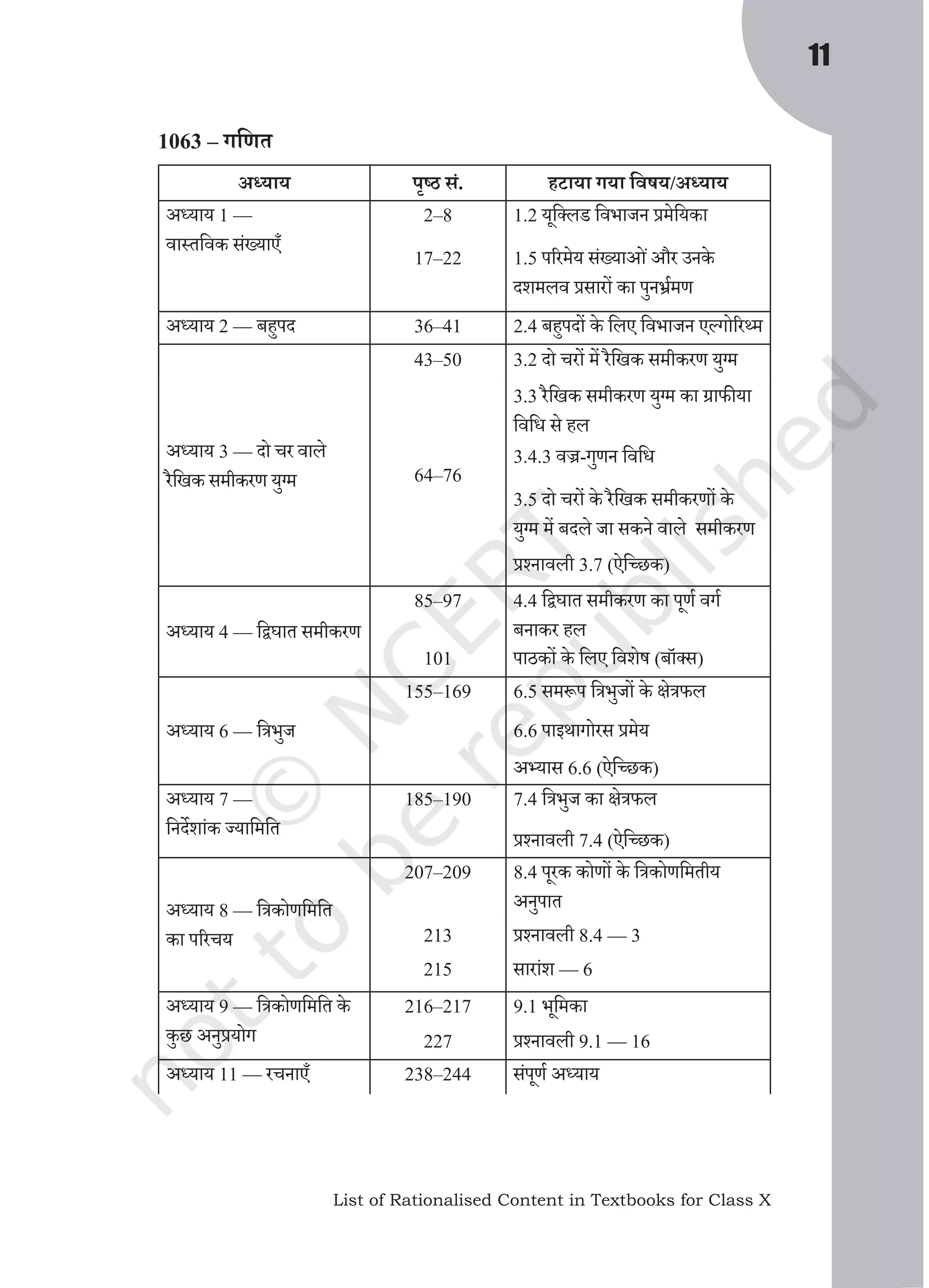 NCERT Rationalisation Booklet Class 10 | PDF