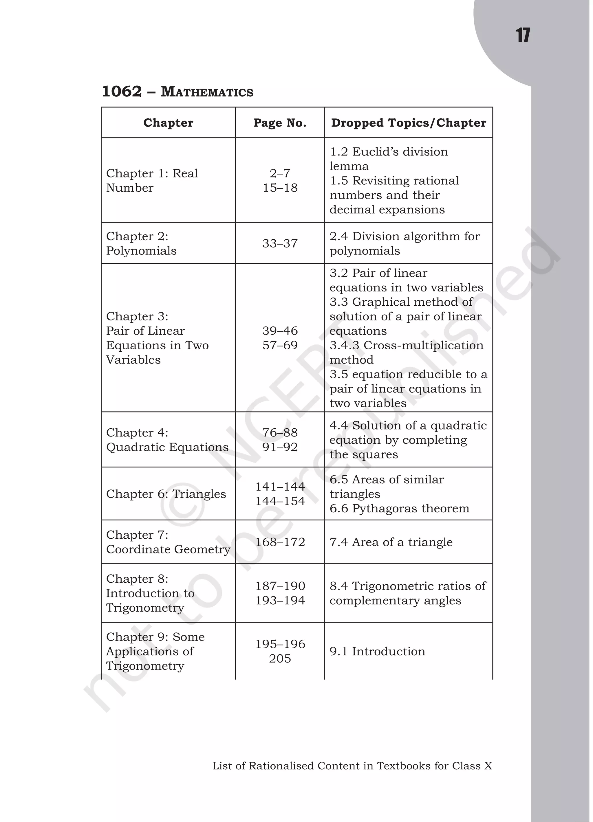 NCERT Rationalisation Booklet Class 10 | PDF