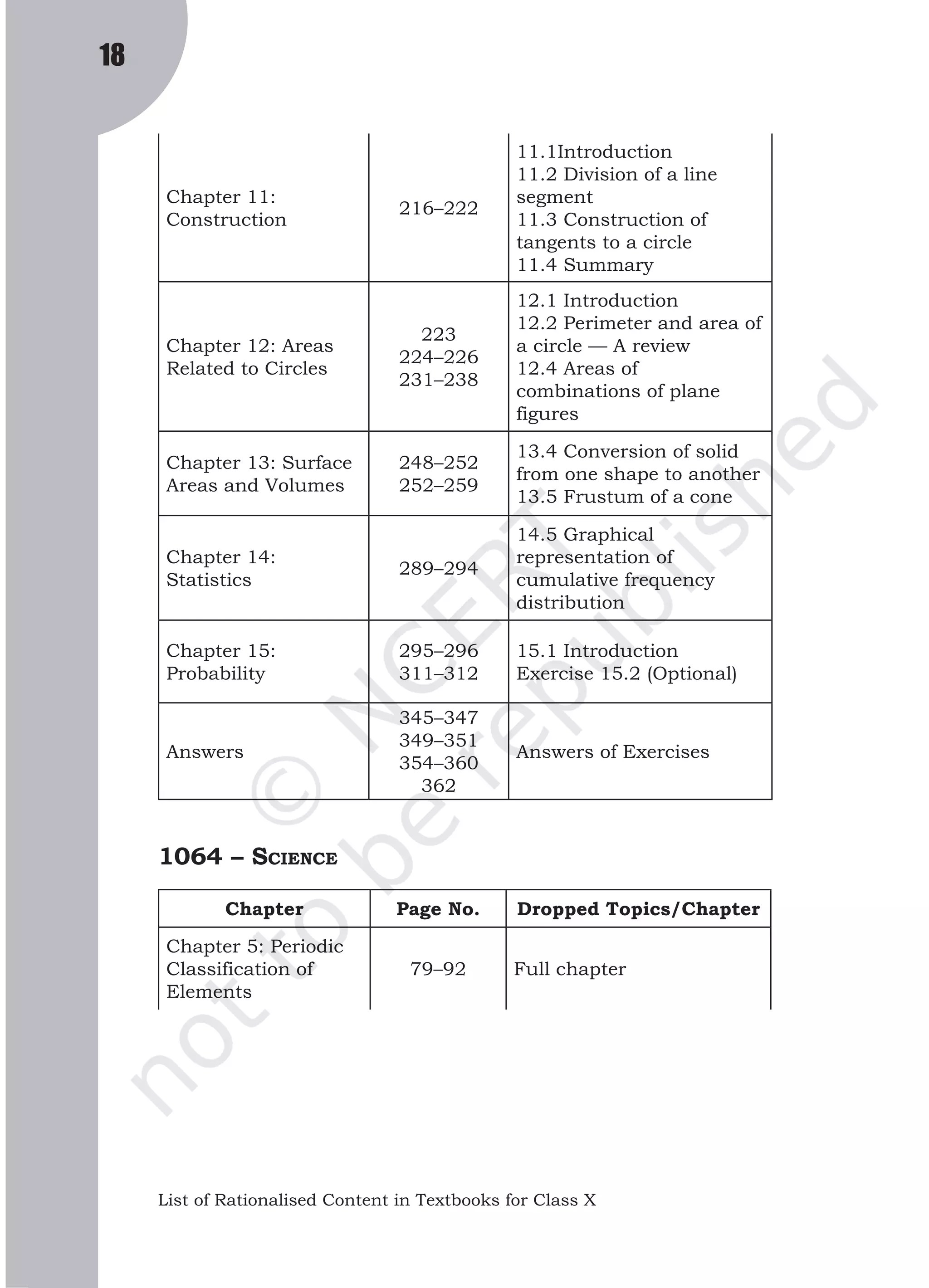 NCERT Rationalisation Booklet Class 10 | PDF