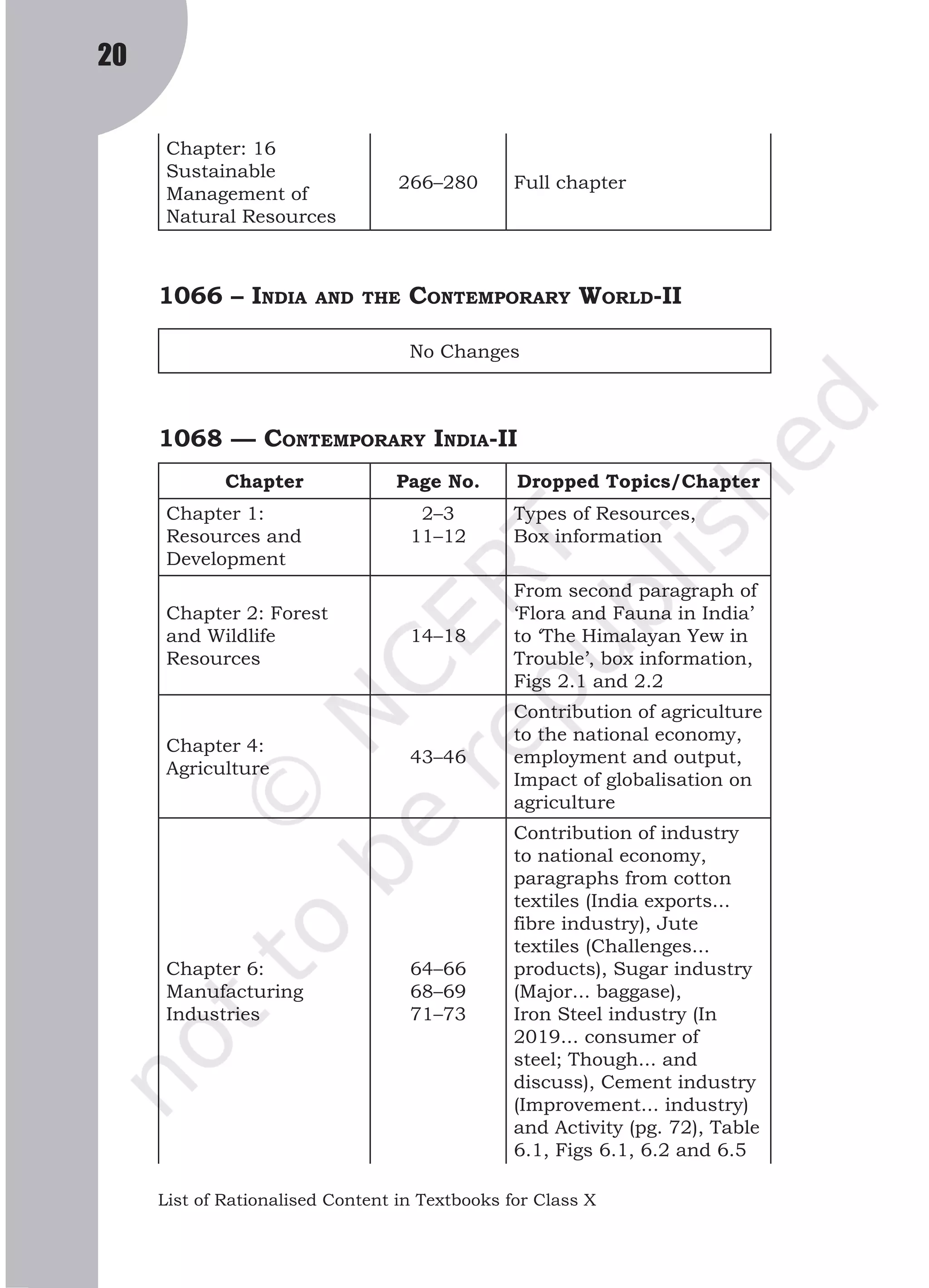 NCERT Rationalisation Booklet Class 10 | PDF