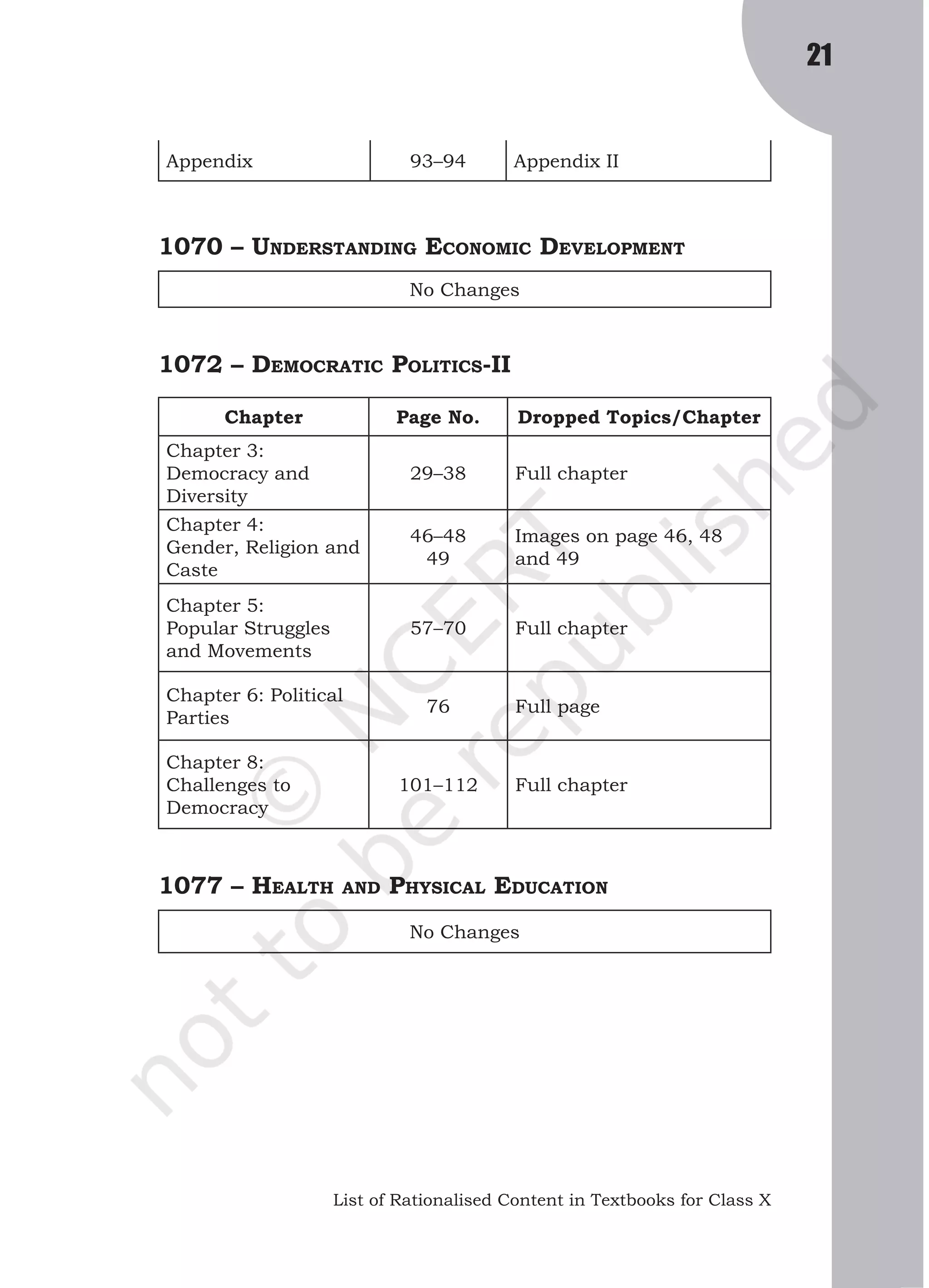 NCERT Rationalisation Booklet Class 10 | PDF