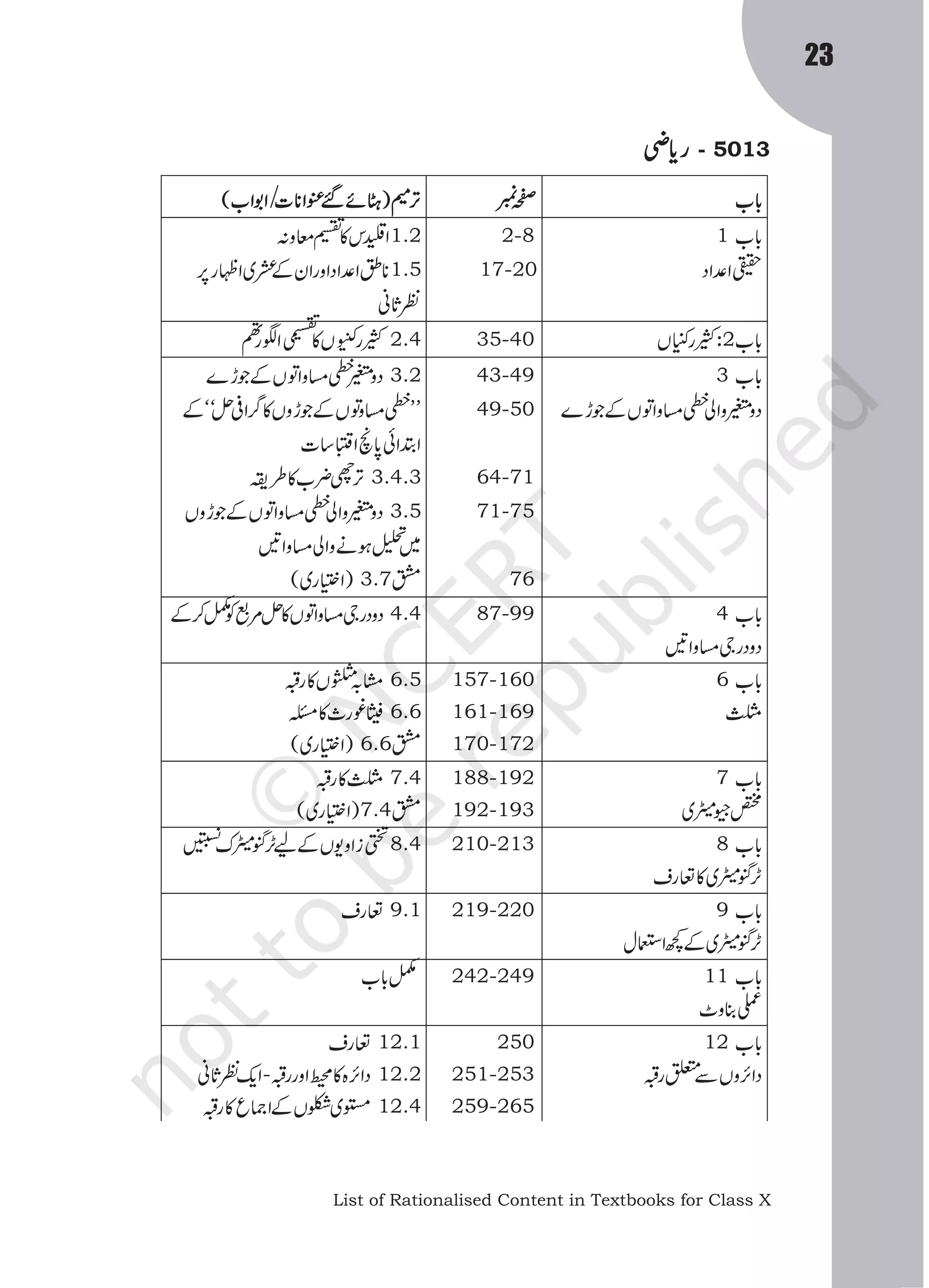 NCERT Rationalisation Booklet Class 10 | PDF