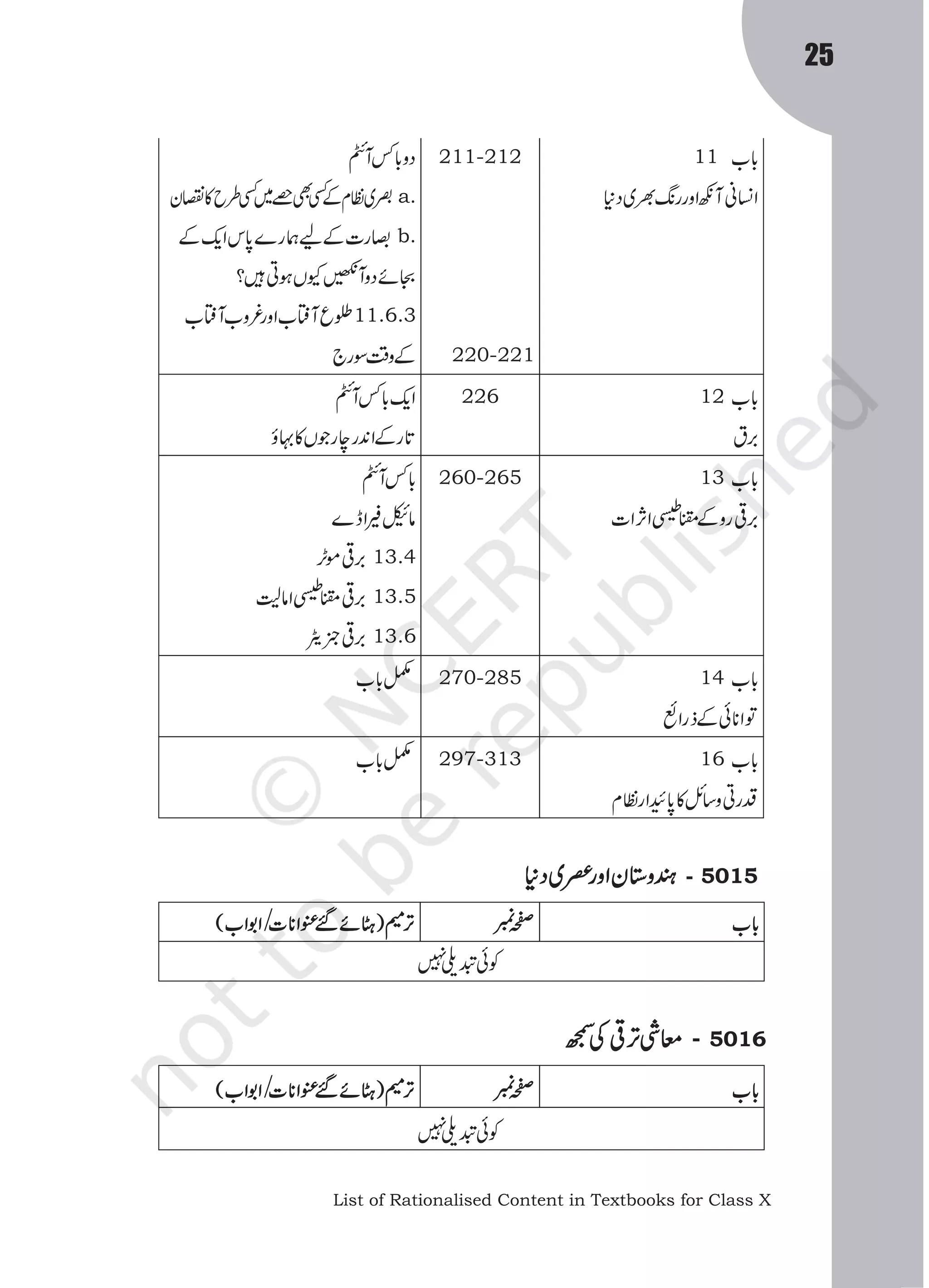 NCERT Rationalisation Booklet Class 10 | PDF