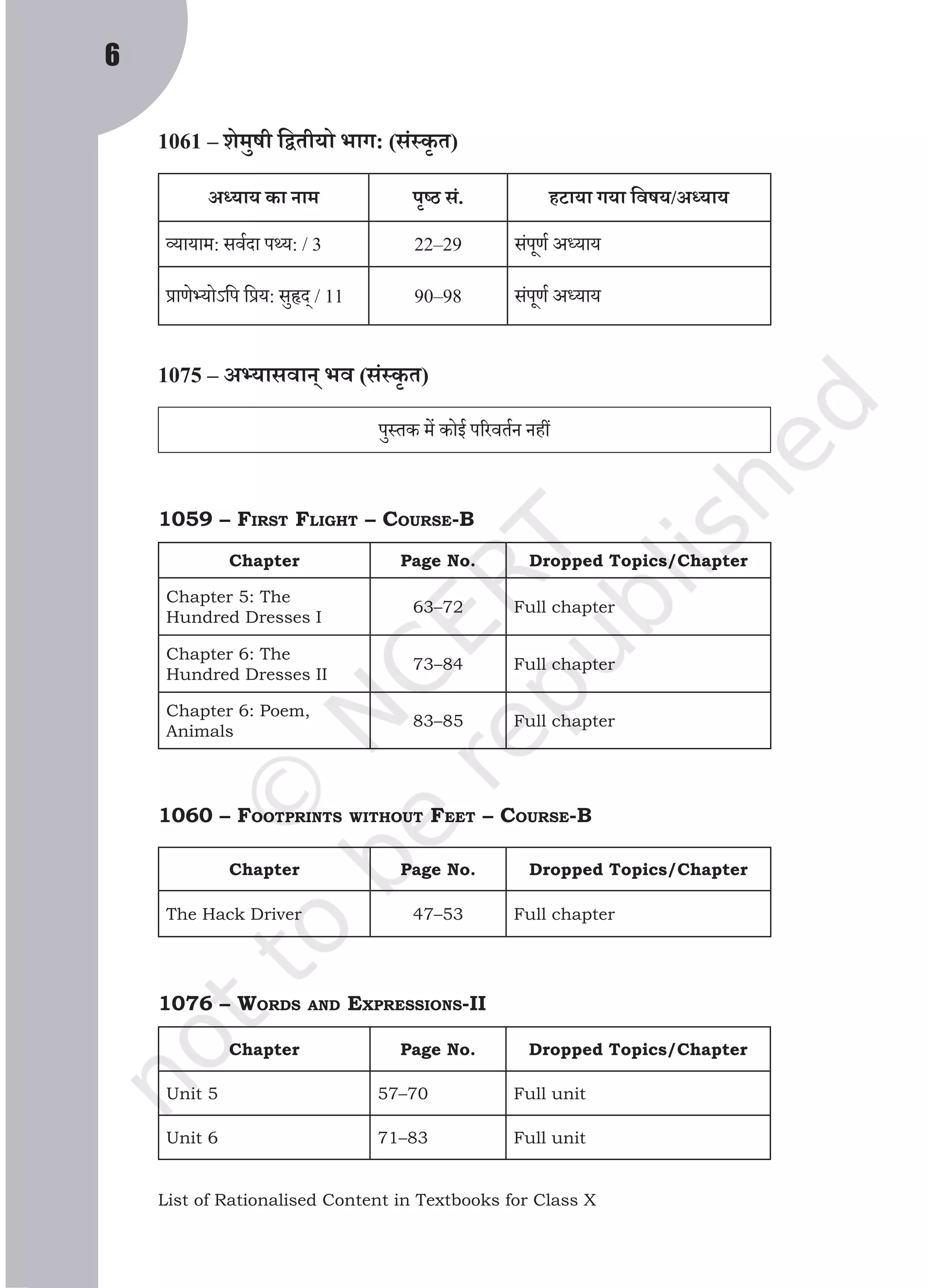 NCERT Rationalisation Booklet Class 10 | PDF