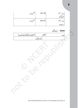 NCERT Rationalisation Booklet Class 10 | PDF