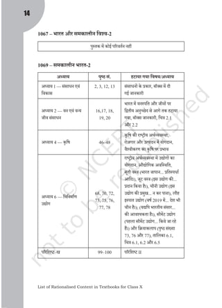 NCERT Rationalisation Booklet Class 10 | PDF