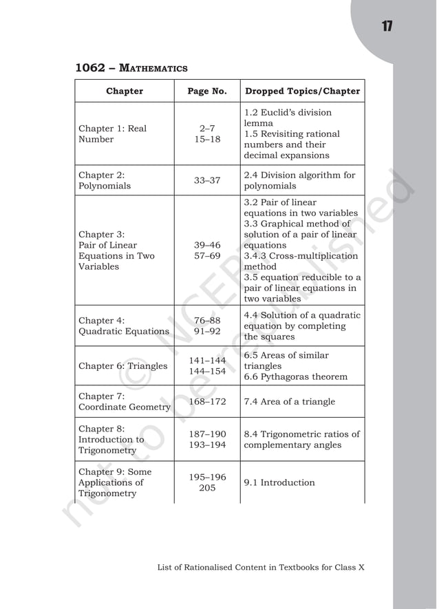 NCERT Rationalisation Booklet Class 10 | PDF