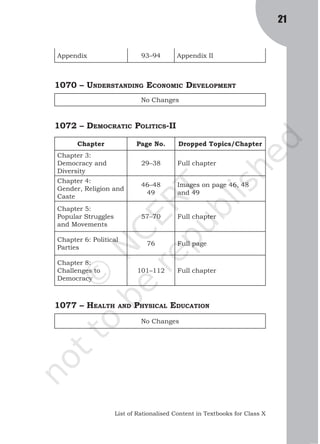 NCERT Rationalisation Booklet Class 10 | PDF