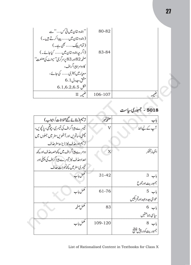 NCERT Rationalisation Booklet Class 10 | PDF