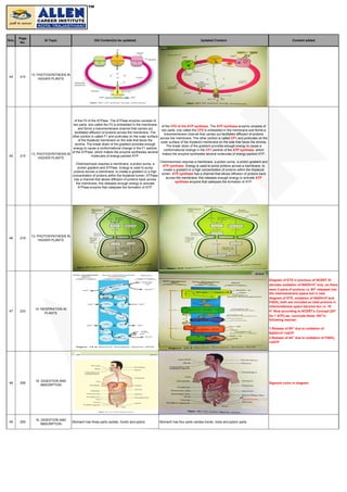 NCERT 12TH CLASS BIOLOGY CHANGES | PDF | Gardening | Home & Garden