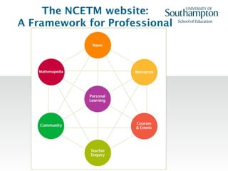 Session ICT Blackboard NCETM v1 | PPT