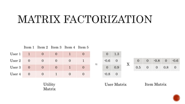 Neural Collaborative Filtering Explanation & Implementation | PPTX