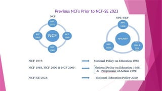 NCF.pptx explanation and terminology of NCF | PPTX