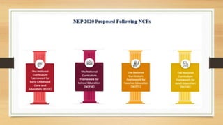 NCF-SE-2023 ( National Curriculum Framework School Education | PPT