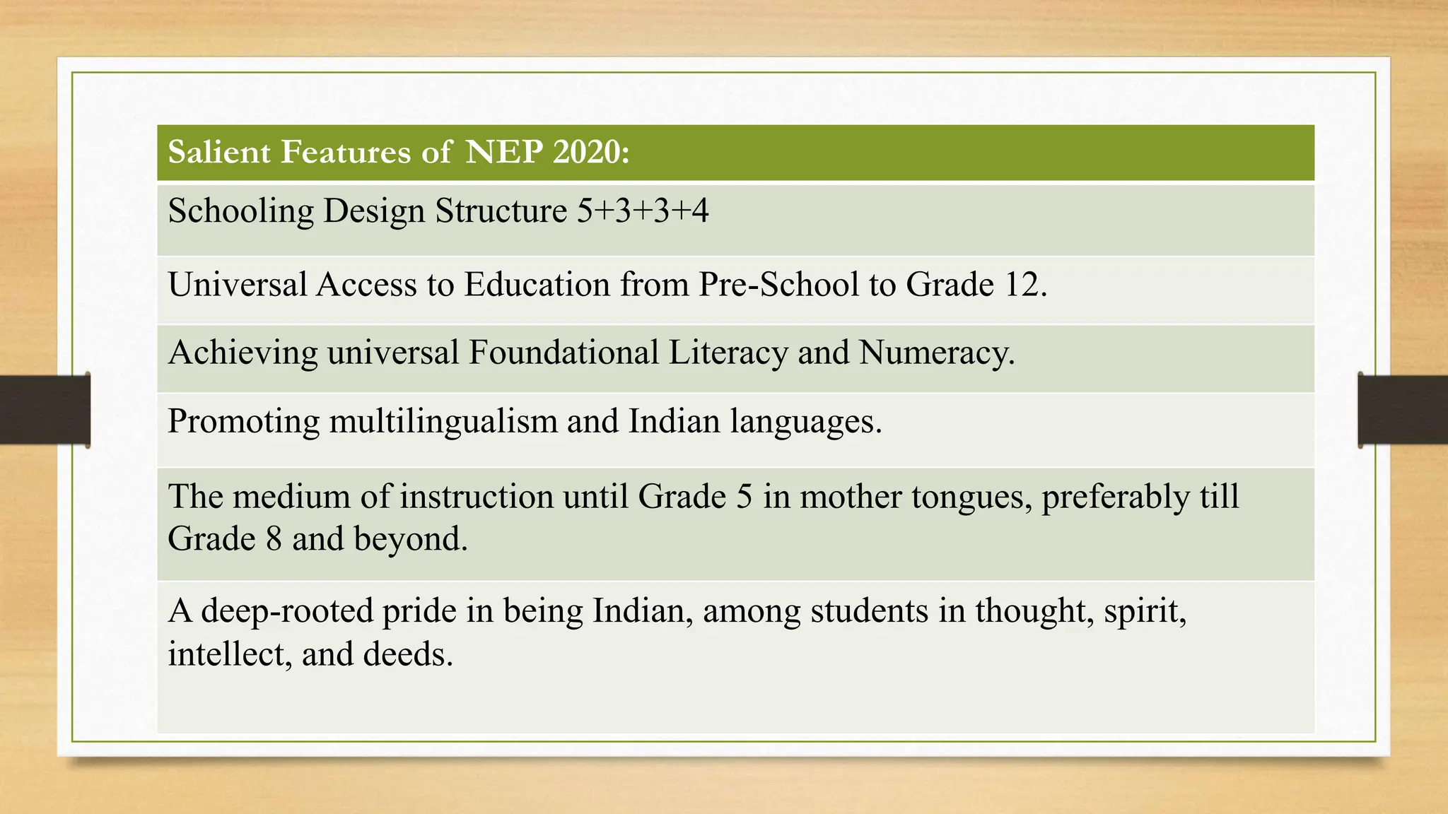 Understanding National Curriculum framework for School Education 2023 ...