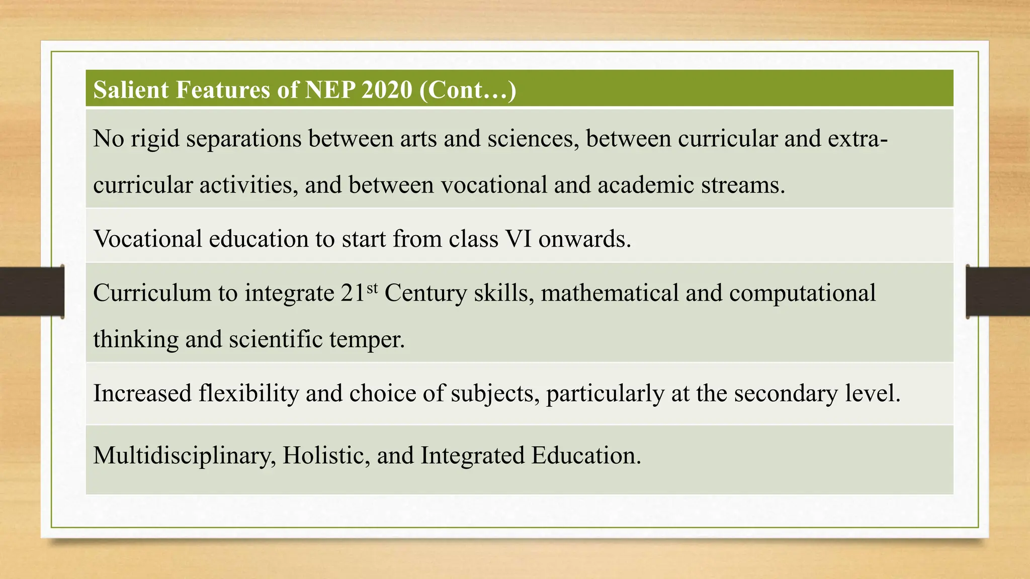 Understanding National Curriculum framework for School Education 2023 ...