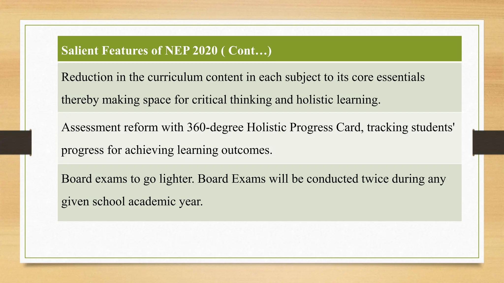 Understanding National Curriculum framework for School Education 2023 ...