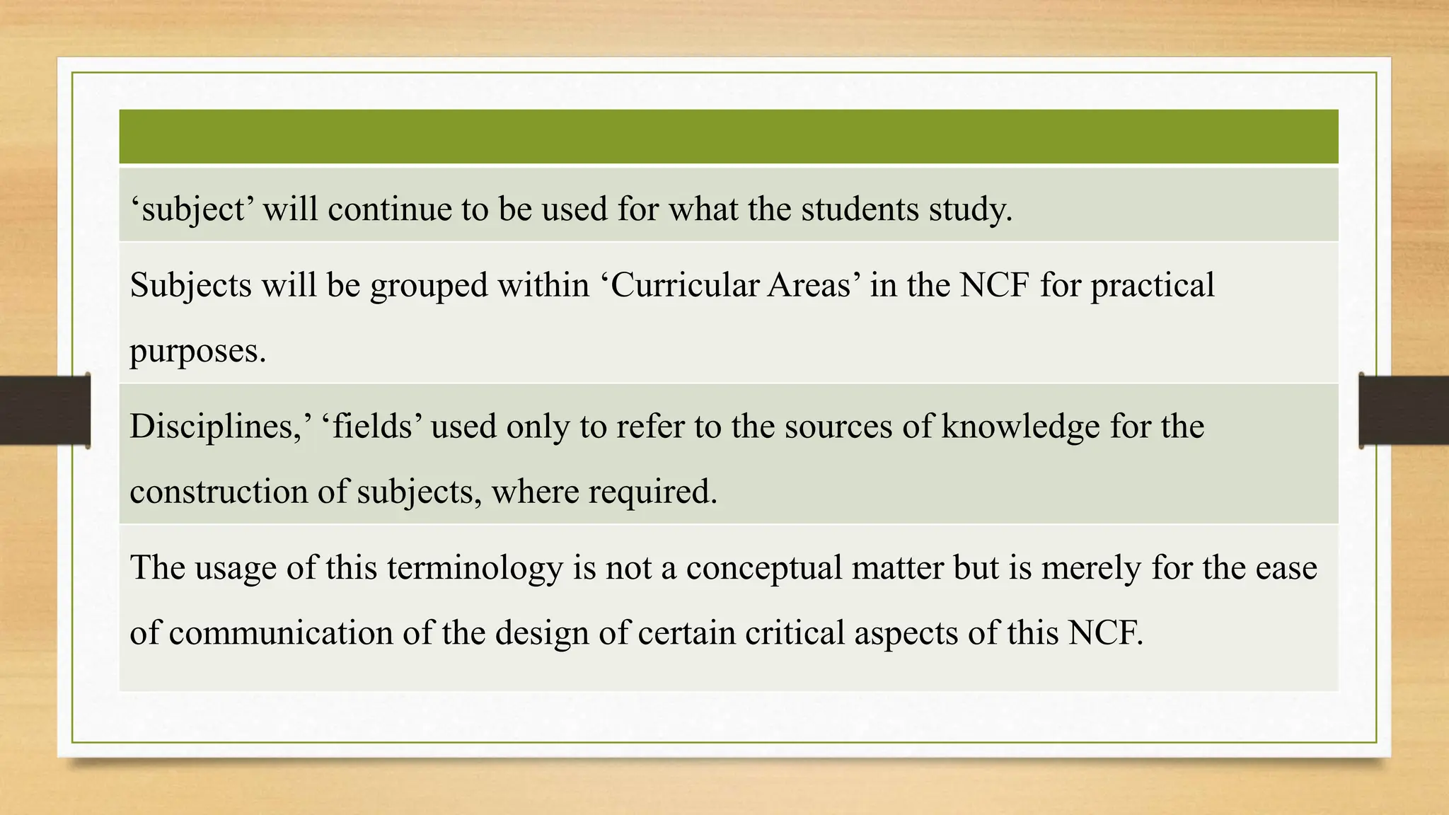 Understanding National Curriculum framework for School Education 2023 ...