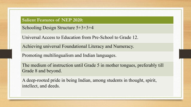 Understanding National Curriculum framework for School Education 2023 ...