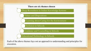 Understanding National Curriculum framework for School Education 2023 ...