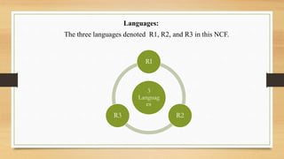 Understanding National Curriculum framework for School Education 2023 ...
