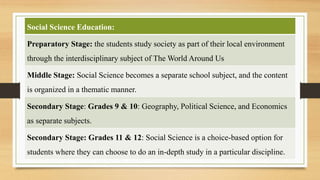 Understanding National Curriculum framework for School Education 2023 ...