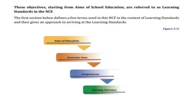 NATIONAL CURRICULAR FRAMEWORK SCHOOL EDUCATION | PDF | Primary ...