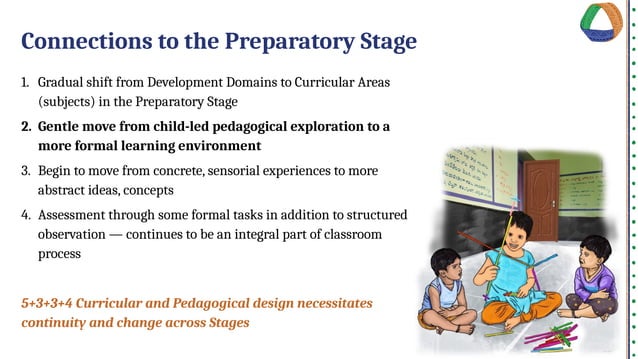 National Curriculum Framework CF-SE & FS-CBSE (1).pptx