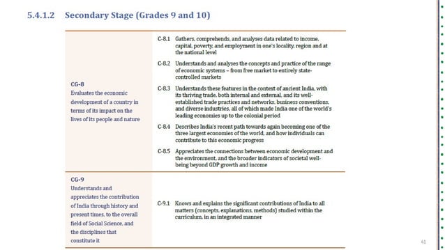 National Curriculum Framework CF-SE & FS-CBSE (1).pptx