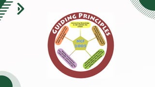 National Curriculum Framework 2005 (NCF 2005) Presentation by Vishwanath G.K. | PDF