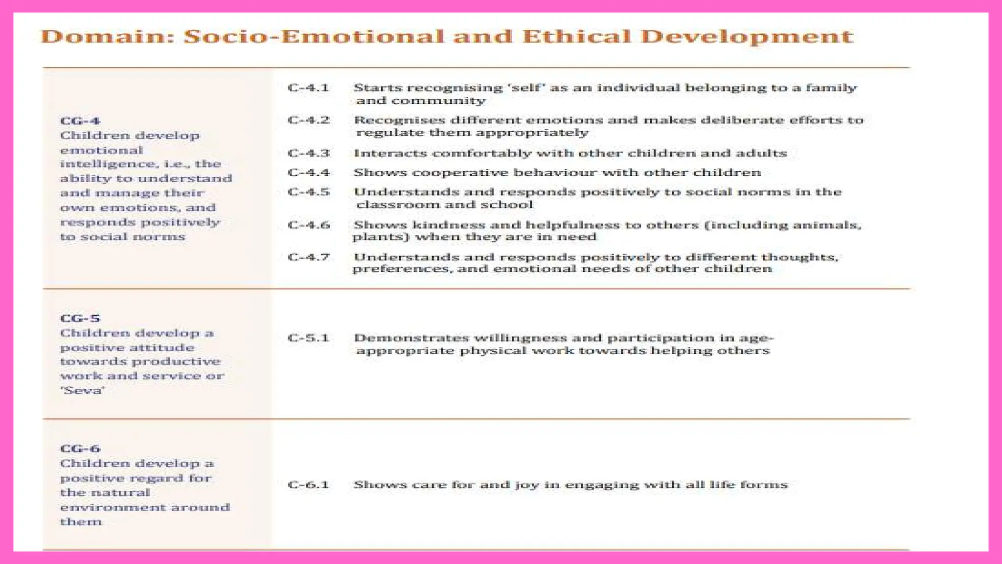 NCF 2023 - Foundational stage 2022-compressed (1).pdf