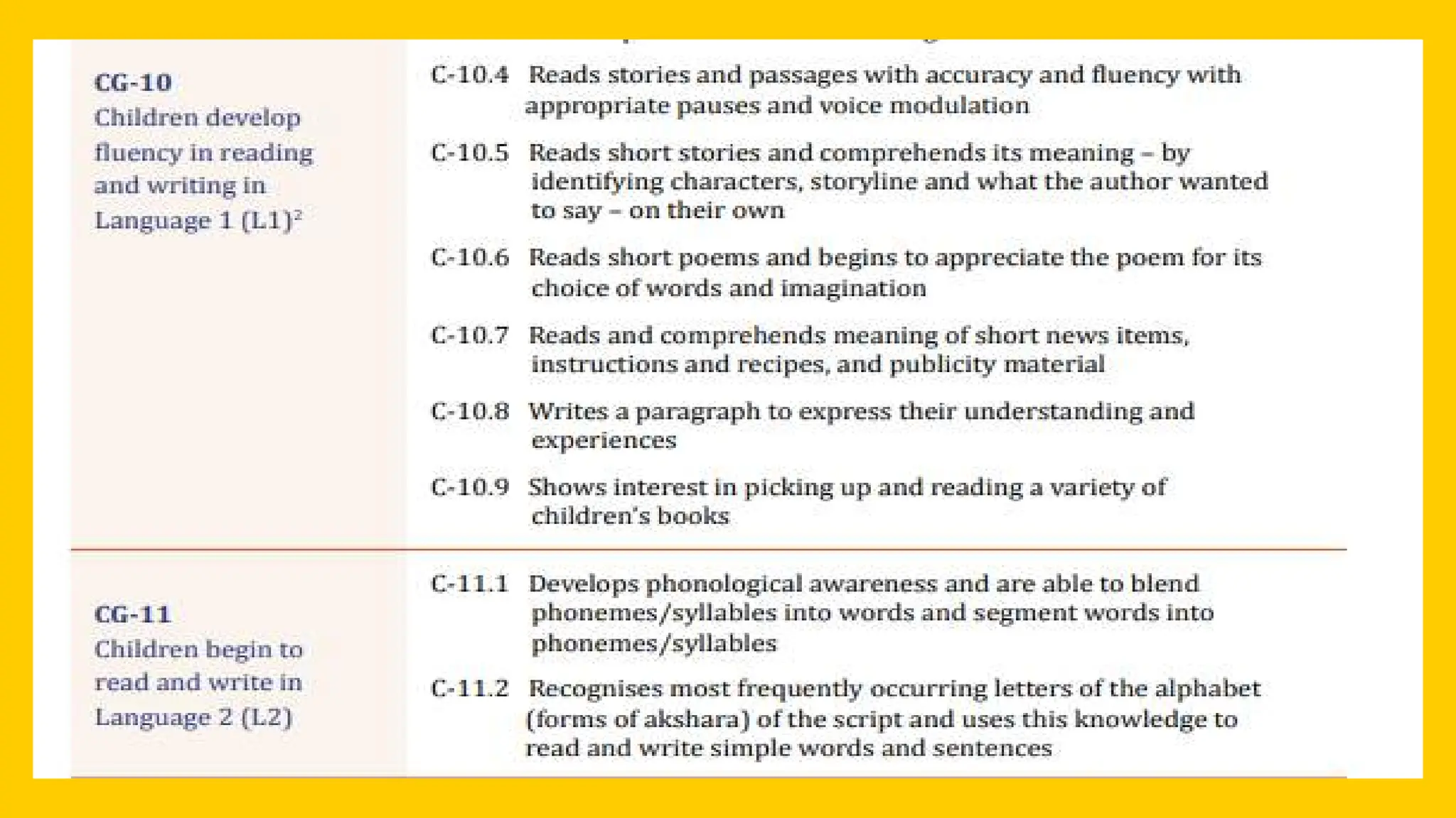 NCF 2023 - Foundational stage 2022-compressed (1).pdf