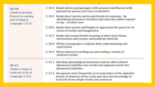 NCF 2023 - Foundational stage 2022-compressed (1).pdf