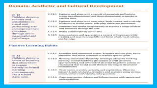 NCF 2023 - Foundational stage 2022-compressed (1).pdf