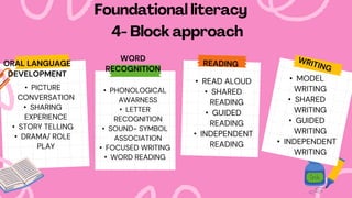 NCF 2023 - Foundational stage 2022-compressed (1).pdf