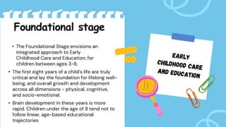 NCF 2023 - Foundational stage 2022-compressed (1).pdf