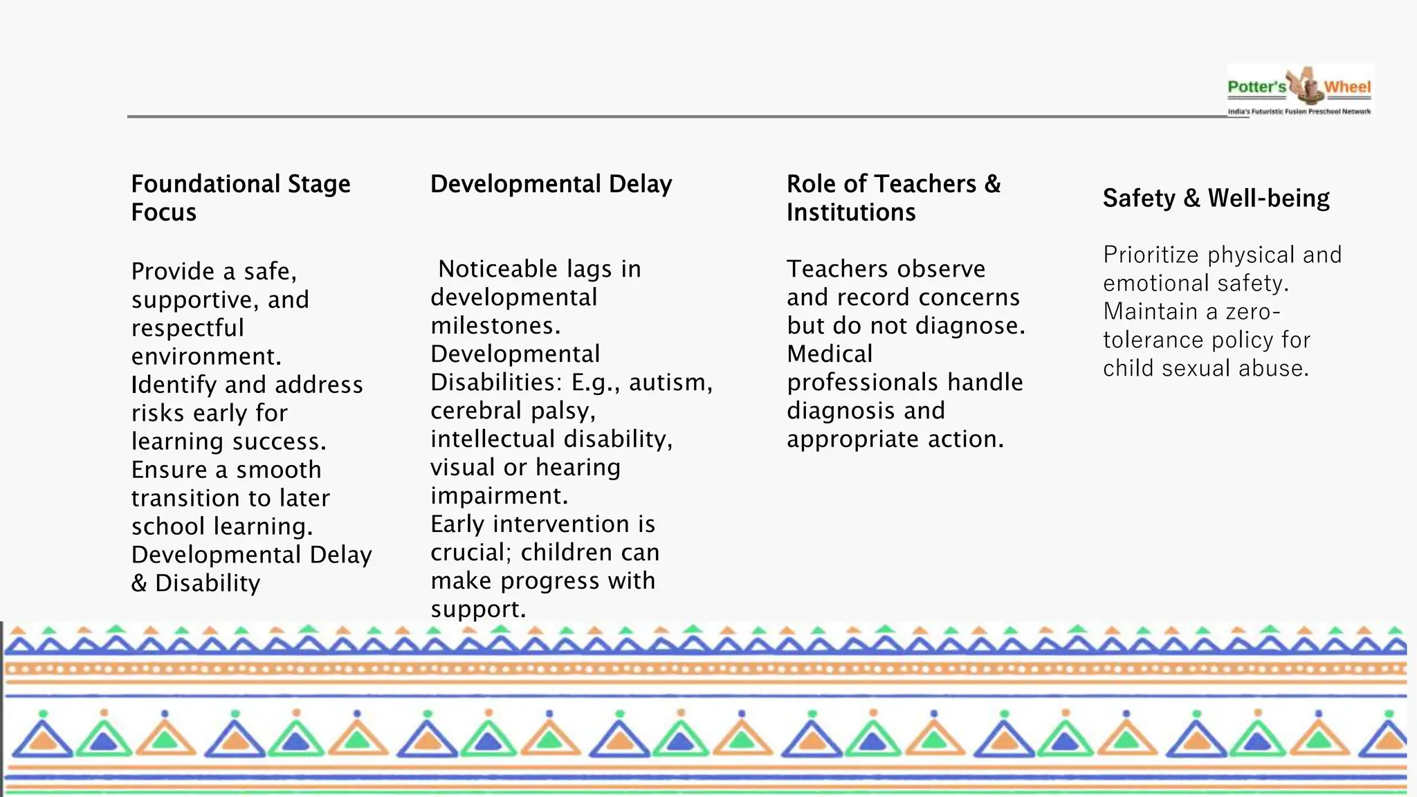 The National Curriculum Frame work document Part C | PPTX