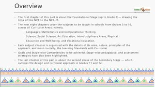 The National Curriculum Frame work document Part C | PPTX