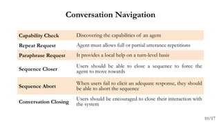 Natural Conversation Framework | PDF